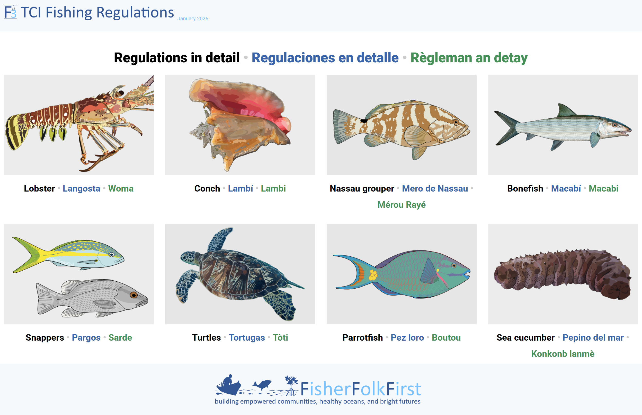 regs website – FisherFolkFirst